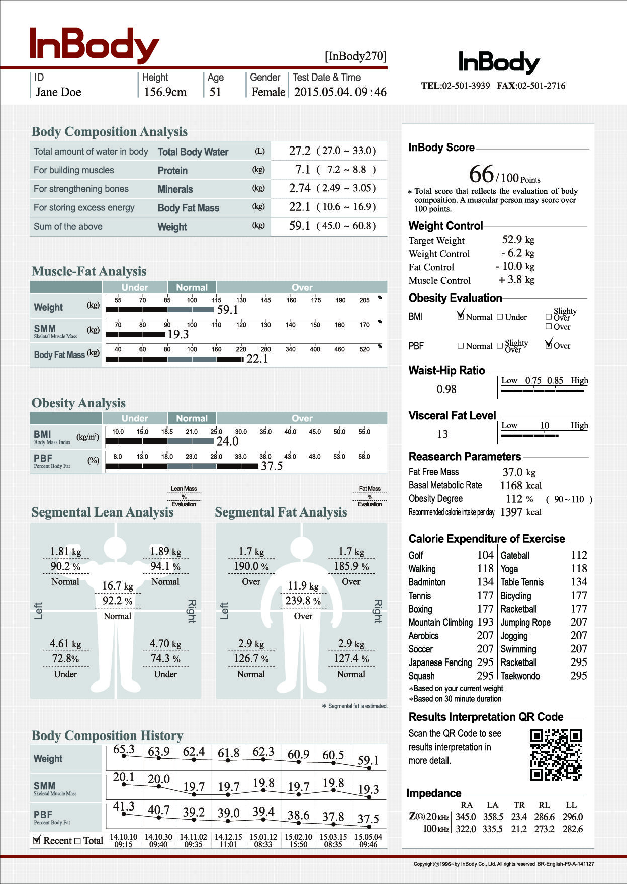 Inbody Results Sheet Printable Inbody Results Sheet Printable
